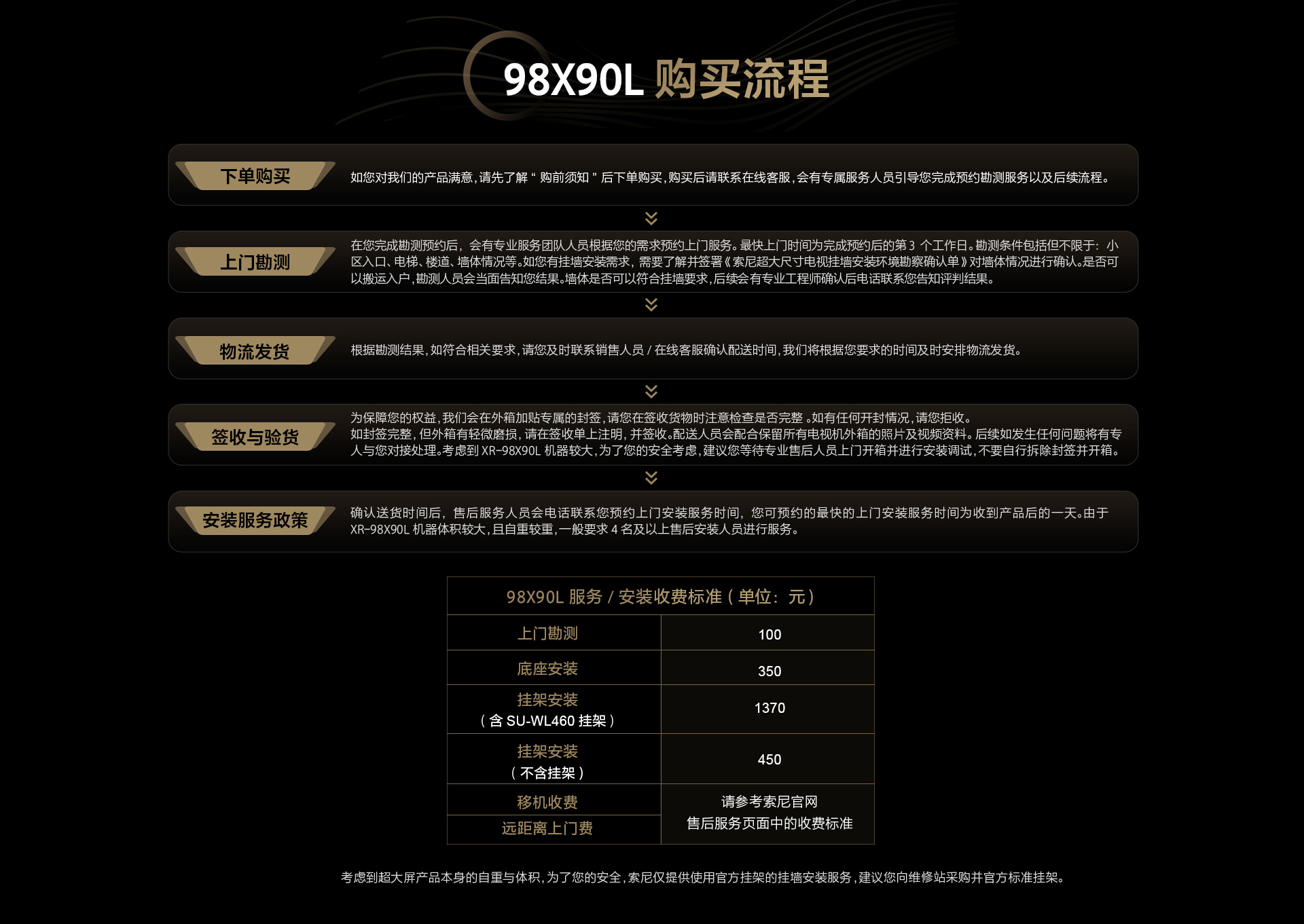 索尼X90L_Sony X90L_BRAVIA电视机|报价,价格,配置,详情-索尼中国在线商城