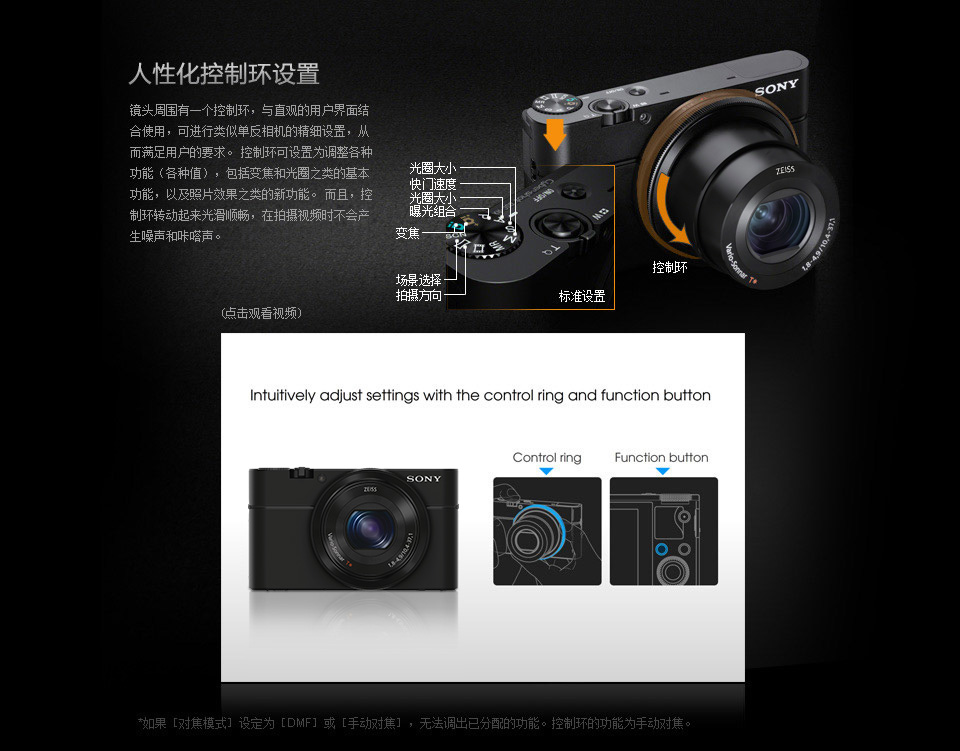 索尼DSC-RX100_Sony DSC-RX100_数码相机|报价,价格,配置,详情-索尼中国在线商城