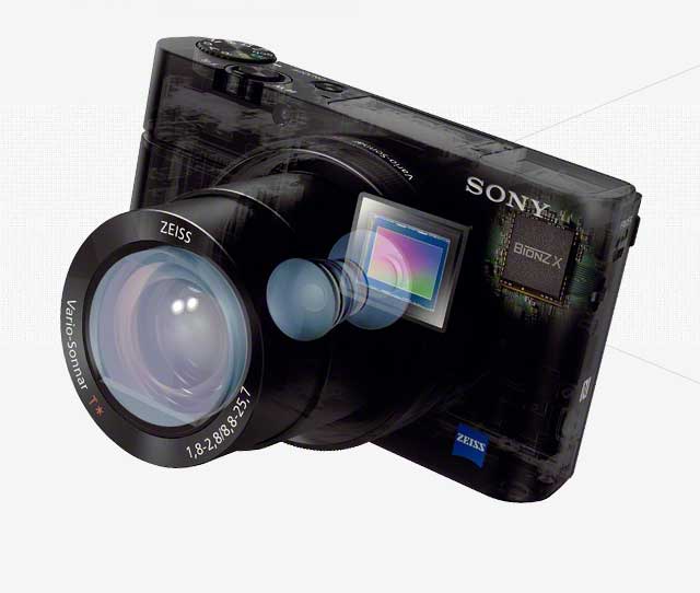 索尼DSC-RX100M3_Sony DSC-RX100M3_数码相机|报价,价格,配置,详情-索尼中国在线商城