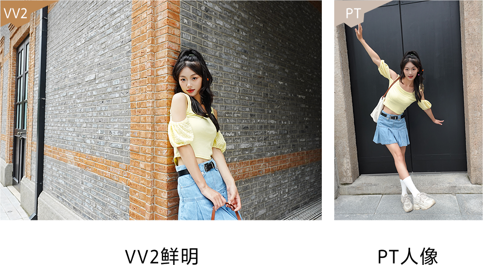 索尼Vlog camera ZV-1M2_Sony Vlog camera ZV-1M2_数码相机|报价,价格,配置,详情-索尼中国在线商城