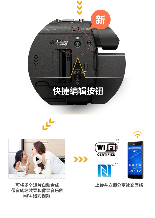 索尼FDR-AX60_Sony FDR-AX60_数码摄像机|报价,价格,配置,详情-索尼中国在线商城