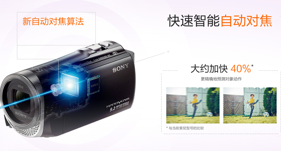 索尼HDR-CX450_Sony HDR-CX450_数码摄像机|报价,价格,配置,详情-索尼中国在线商城