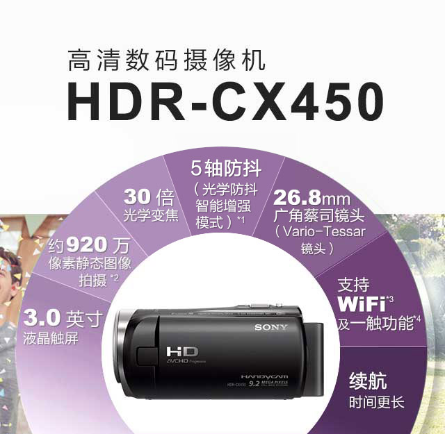 索尼HDR-CX450_Sony HDR-CX450_数码摄像机|报价,价格,配置,详情-索尼中国在线商城