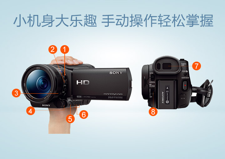 索尼HDR-CX900E_Sony HDR-CX900E_数码摄像机|报价,价格,配置,详情-索尼中国在线商城