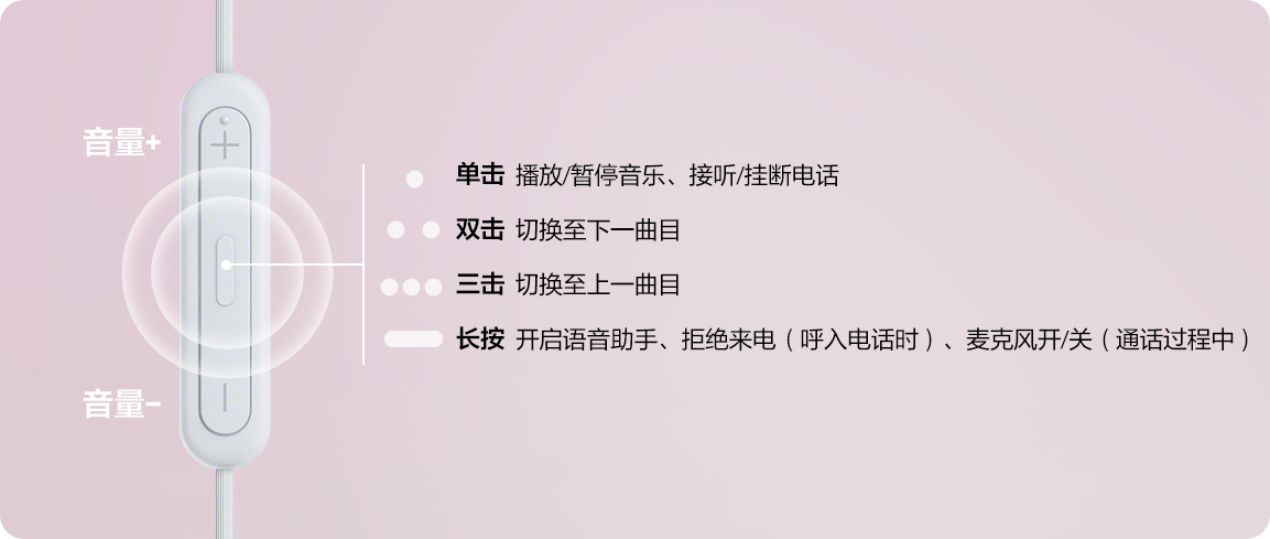 索尼IER-EX15C_Sony IER-EX15C_耳机|报价,价格,配置,详情-索尼中国在线商城