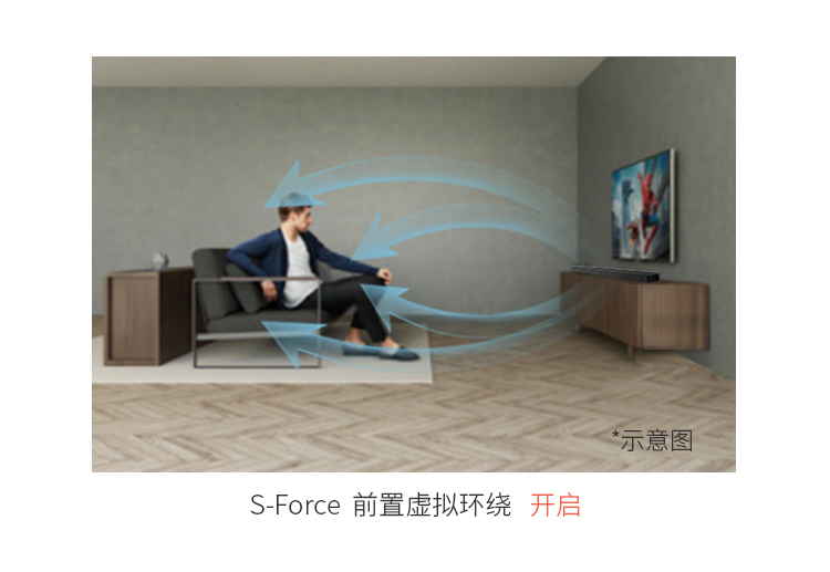 索尼HT-S100F_Sony HT-S100F_家庭影音系统|报价,价格,配置,详情-索尼中国在线商城