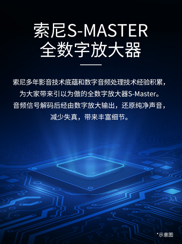 索尼HT-S40R_Sony HT-S40R_家庭影音系统|报价,价格,配置,详情-索尼中国在线商城