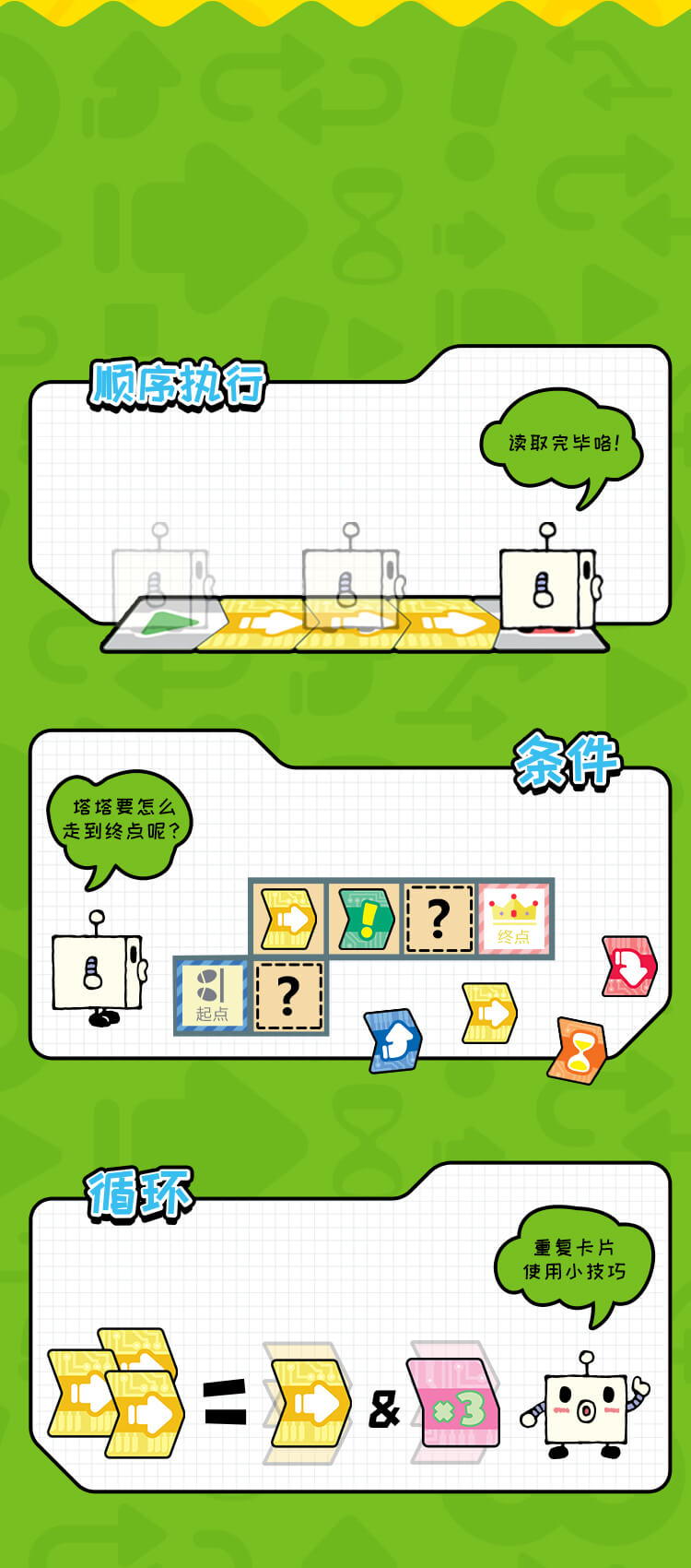 索尼toio™ 出发！探索编程世界™_Sony toio™ 出发！探索编程世界™_潮玩科技|报价,价格,配置,详情-索尼中国在线商城