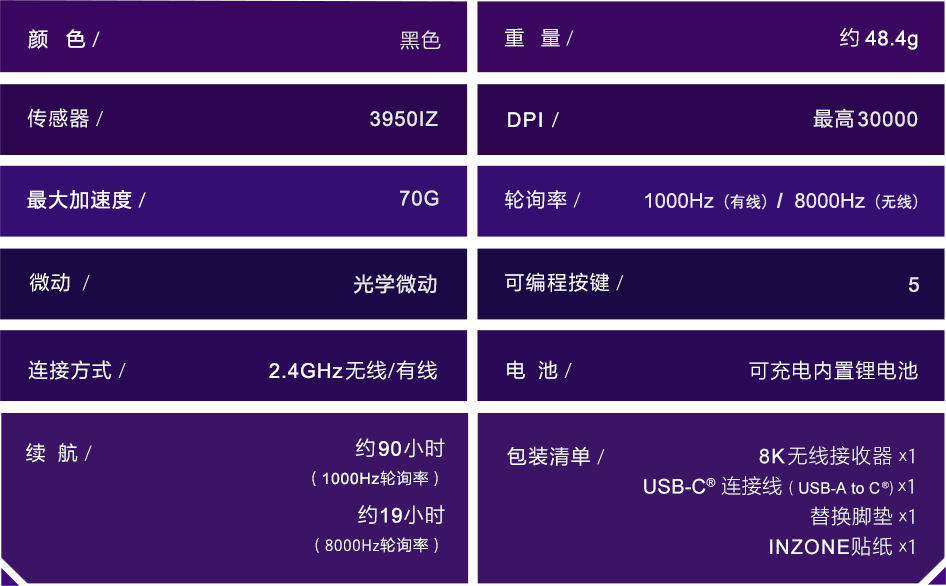 索尼INZONE G500_Sony INZONE G500_INZONE|报价,价格,配置,详情-索尼中国在线商城