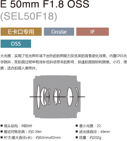 索尼SEL50F18_Sony SEL50F18_镜头|报价,价格,配置,详情-索尼中国在线商城