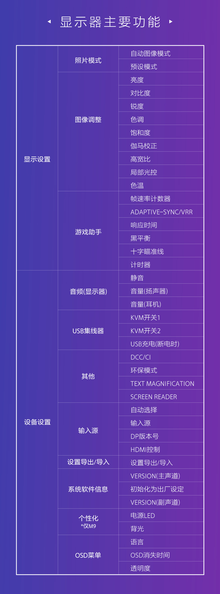 INZONE Hub | 索尼 Sony 官方网站